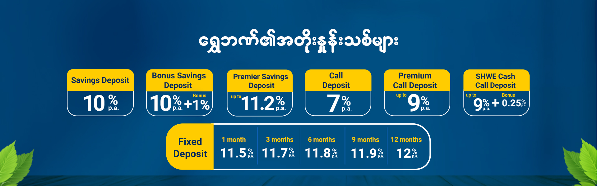 SHWE Bank - Consumer and Business Banking